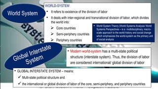 Structure_of_Globalization.pptx