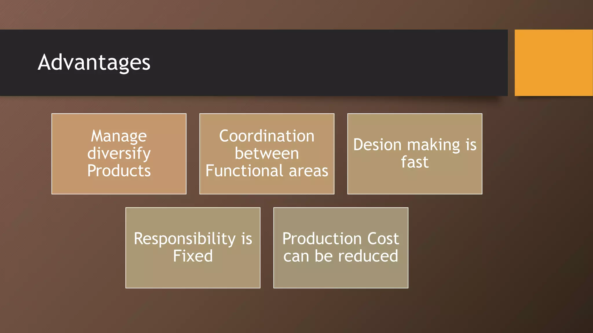Structure of global organisation.pptx