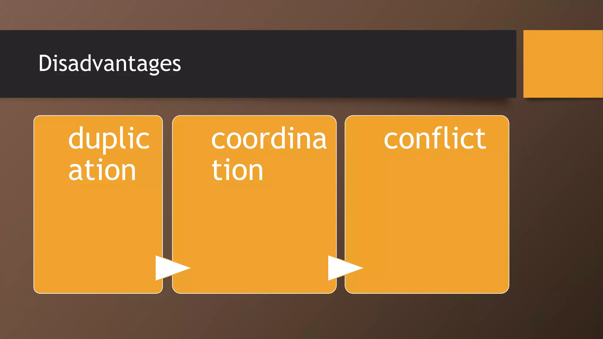 Structure of global organisation.pptx