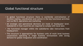 Structure of global organisation.pptx