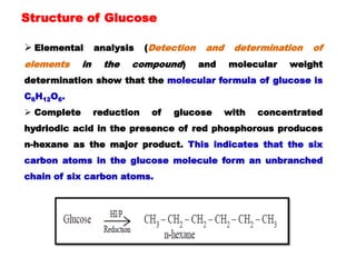 Structure of glucose.pdf