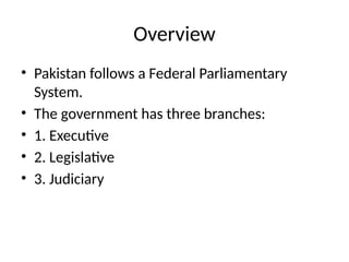 Structure_of_Government_of_Pakistan.pptx