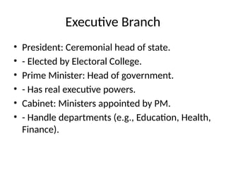 Structure_of_Government_of_Pakistan.pptx
