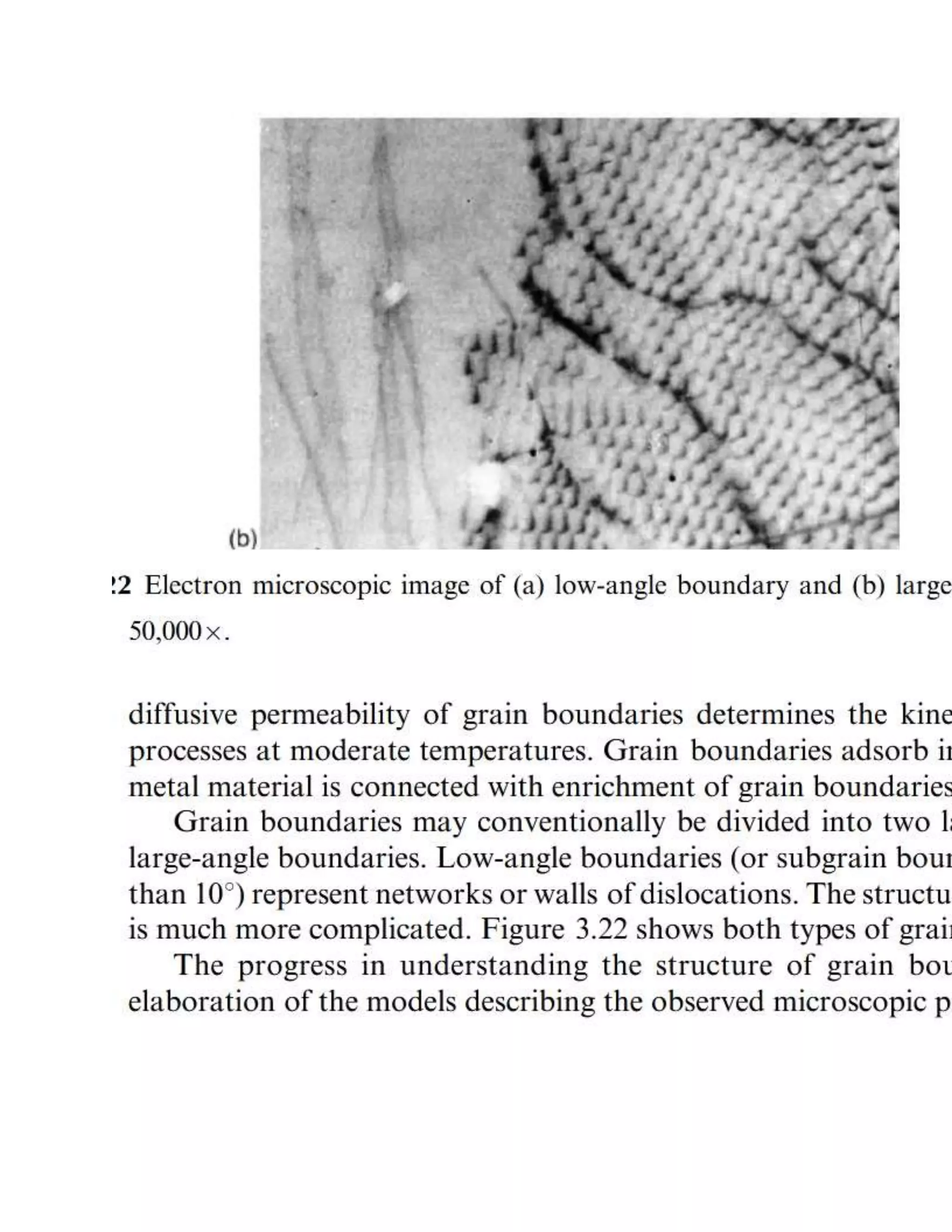 STRUCTURE OF GRAIN BOUNDARIES LOW AND HIGH ANGLE BOUNDARIES.docx