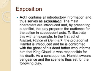 Is Hamlet Artistic Failure? Structure of the Play | PPT