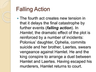 Is Hamlet Artistic Failure? Structure of the Play | PPTX