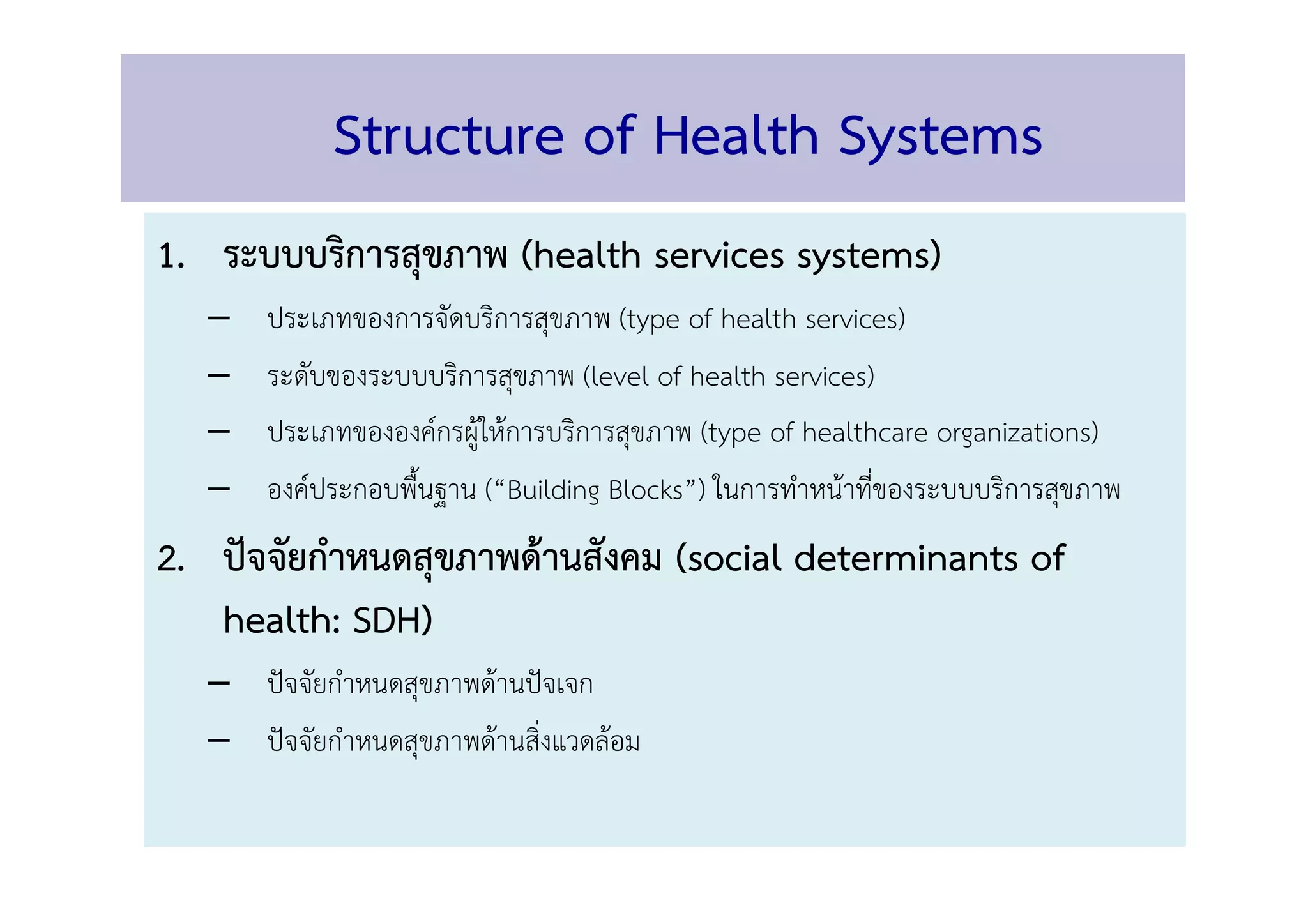 Structure of Health Systems | PDF