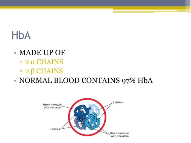 Structure of Hemoglobin | PPTX