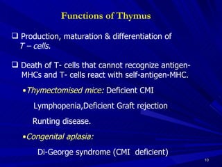Structure of immune system mbbs | PPT