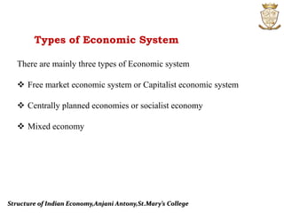 Structure of indian economy | PPTX