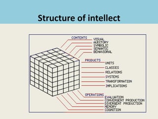 Guilford's Structure of intellect | PPTX