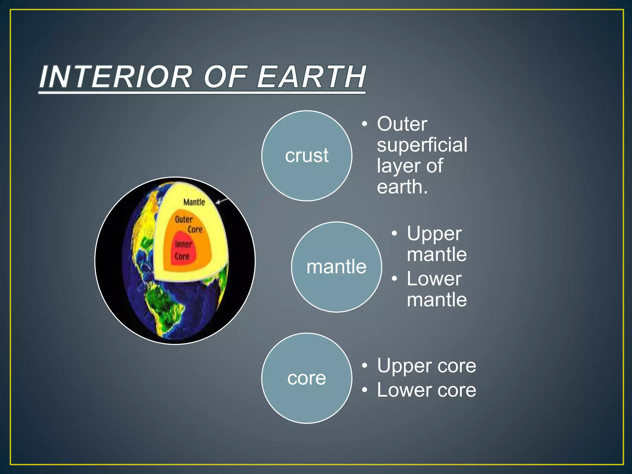 interior structure of earth | PPTX