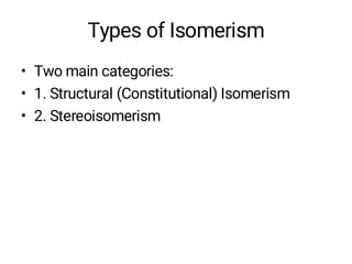 Structure_of_Isomerism_Abdul_Basit-1.pdf