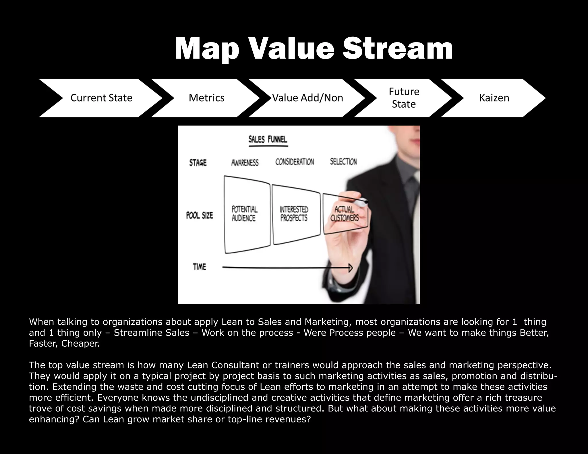 Structure of Lean in Sales | PPT