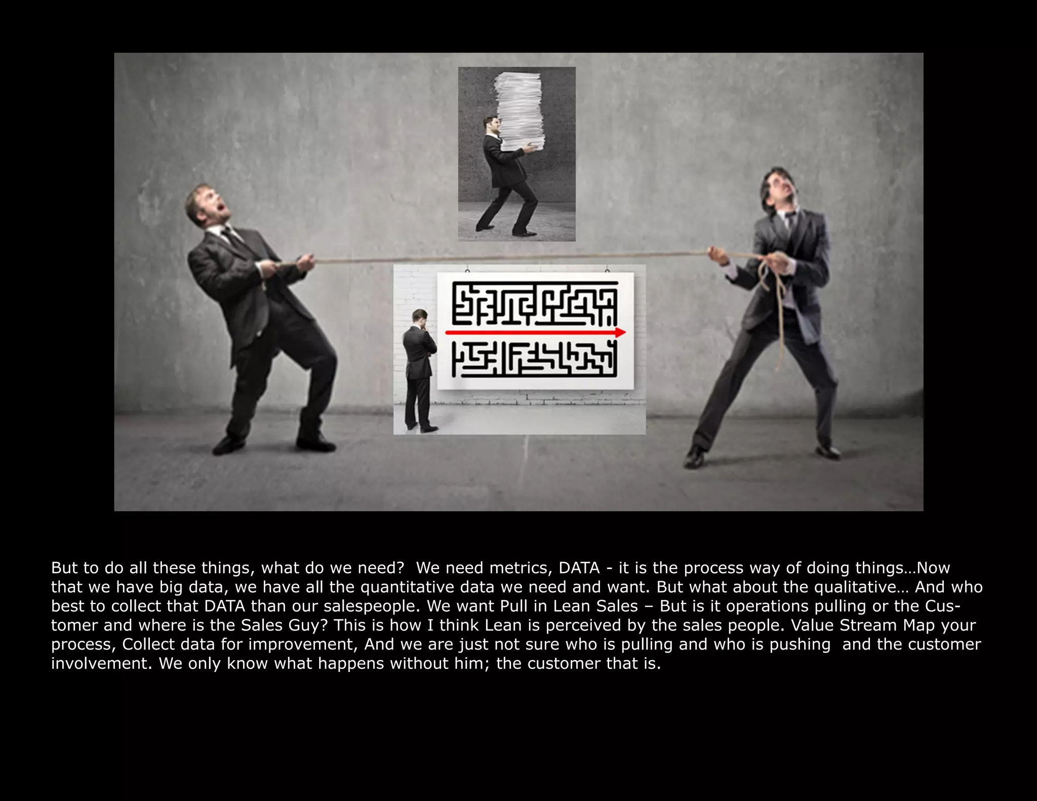 Structure of Lean in Sales | PPT