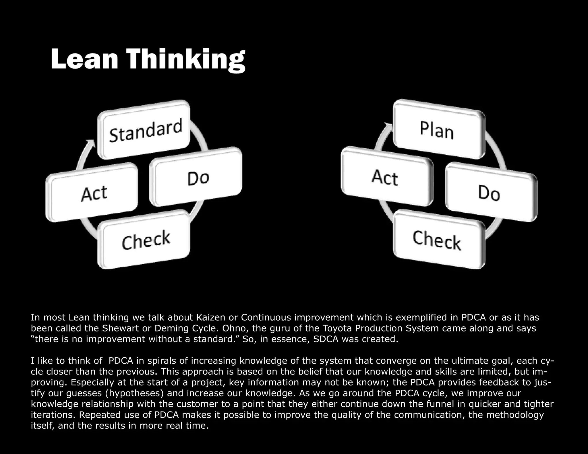 Structure of Lean in Sales | PPT