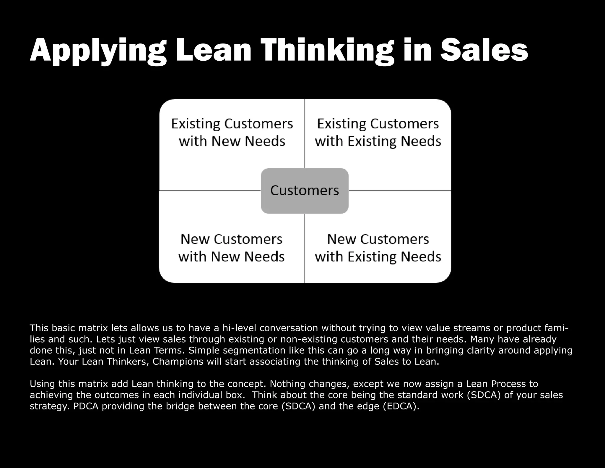 Structure of Lean in Sales | PPT