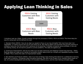 Structure of Lean in Sales | PPT