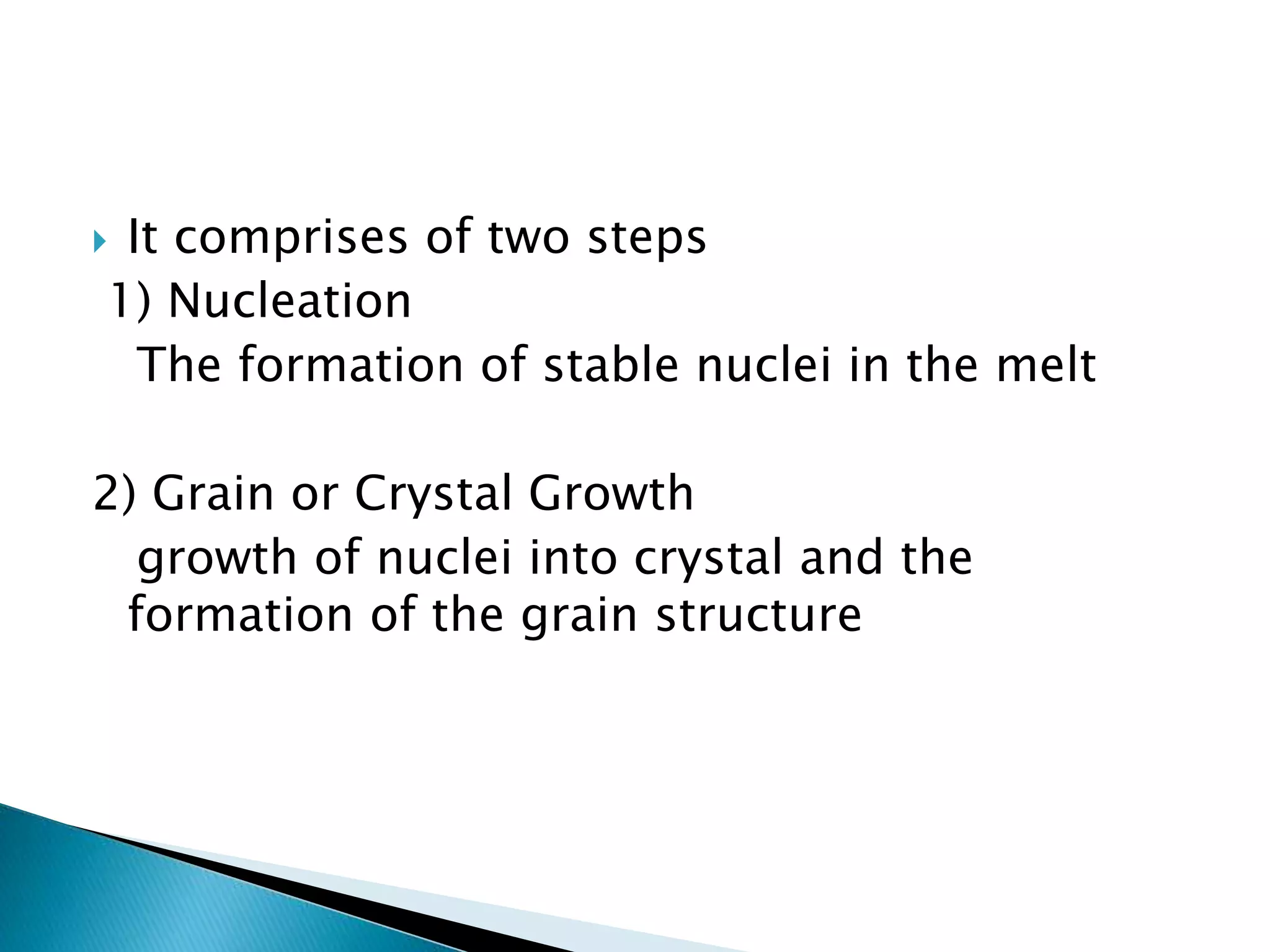 Structure of materials | PPTX