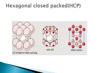 Structure of materials | PPTX