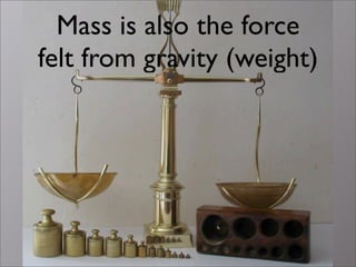 Structure Of Matter | PDF