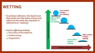 Structure of matter.pptx