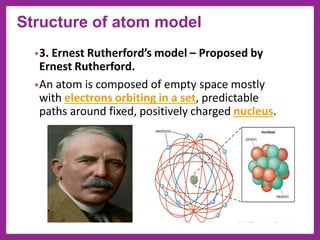 Structure of matter atoms and molecules | PDF