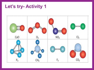 Structure of matter atoms and molecules | PDF