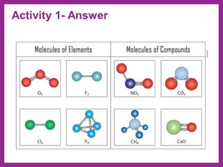 Structure of matter atoms and molecules | PDF