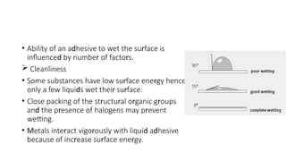 STRUCTURE OF MATTER AND PRINCIPLES OF ADHESION.pptx