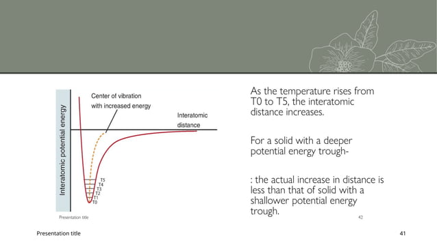 STRUCTURE OF MATTER &PRINCIPLES OF ADHESION | PPT
