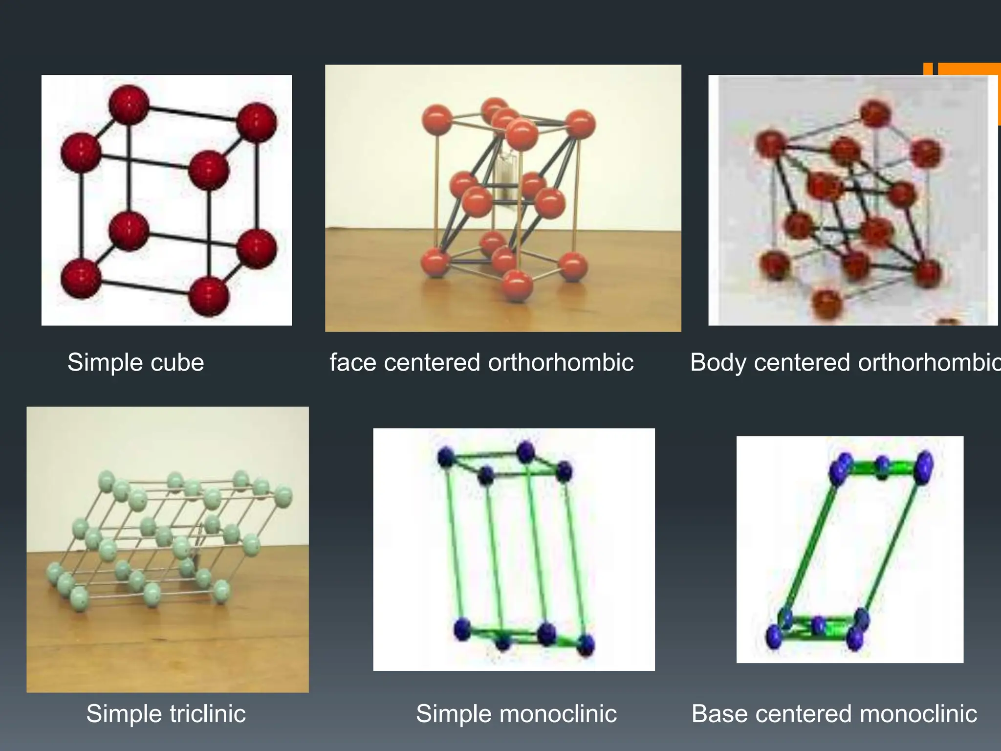 structure_of_matter general classes and principles of adhesion.ppt