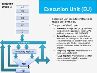 Assembly Language and Structures of Microcomputer | Chap-1 | PPT