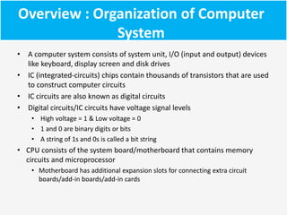 Assembly Language and Structures of Microcomputer | Chap-1 | PPT