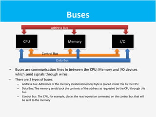 Assembly Language and Structures of Microcomputer | Chap-1 | PPT