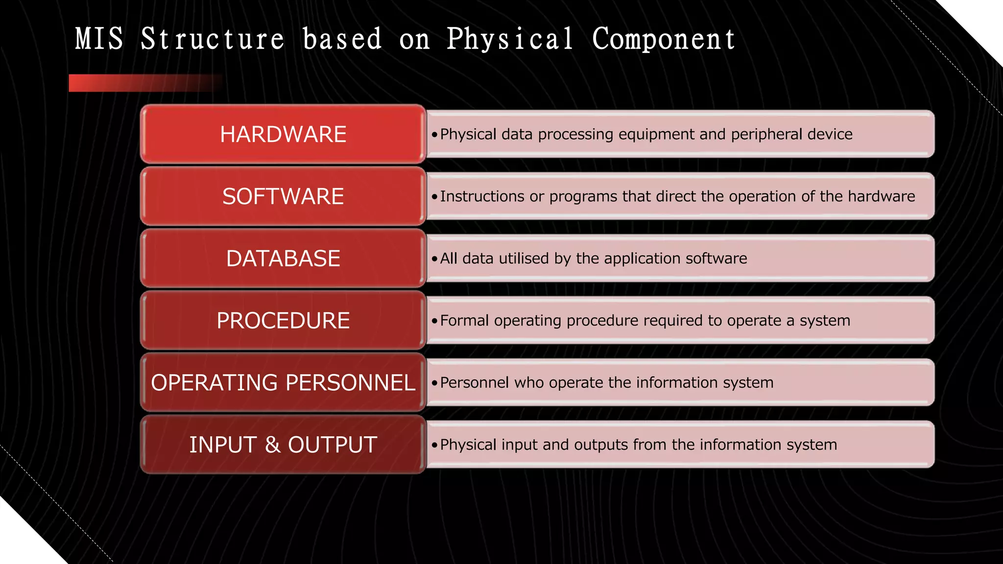 Structure ofMIS | PPTX | Computing | Technology & Computing