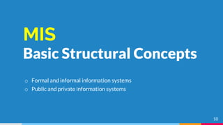 Structure of MIS | PPTX