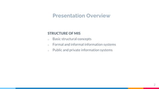 Structure of MIS | PPTX