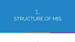 Structure of MIS | PPTX