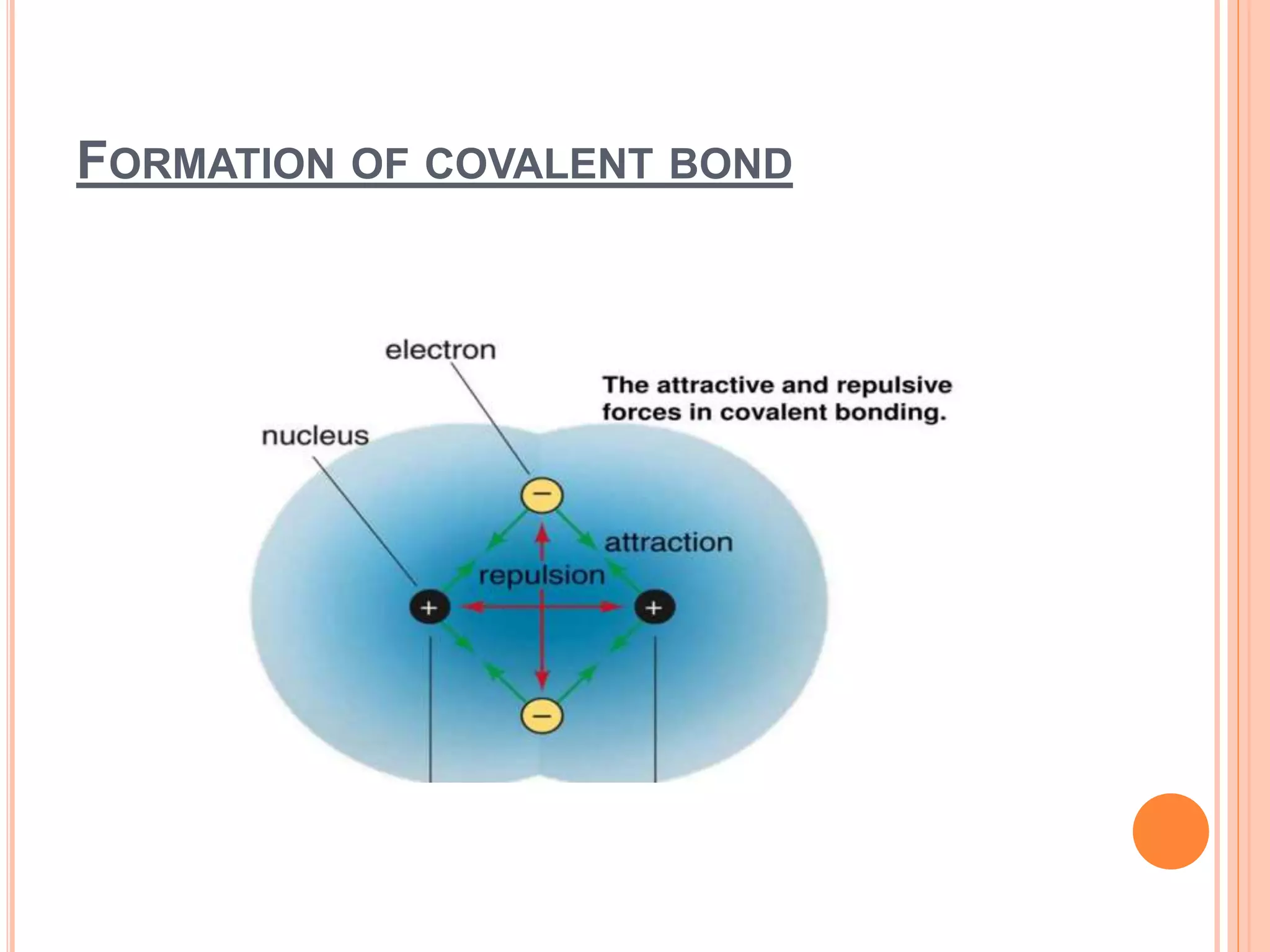 Structure of molecule | PPTX