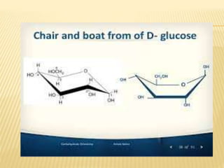 Structure of monosaccharides | PPTX