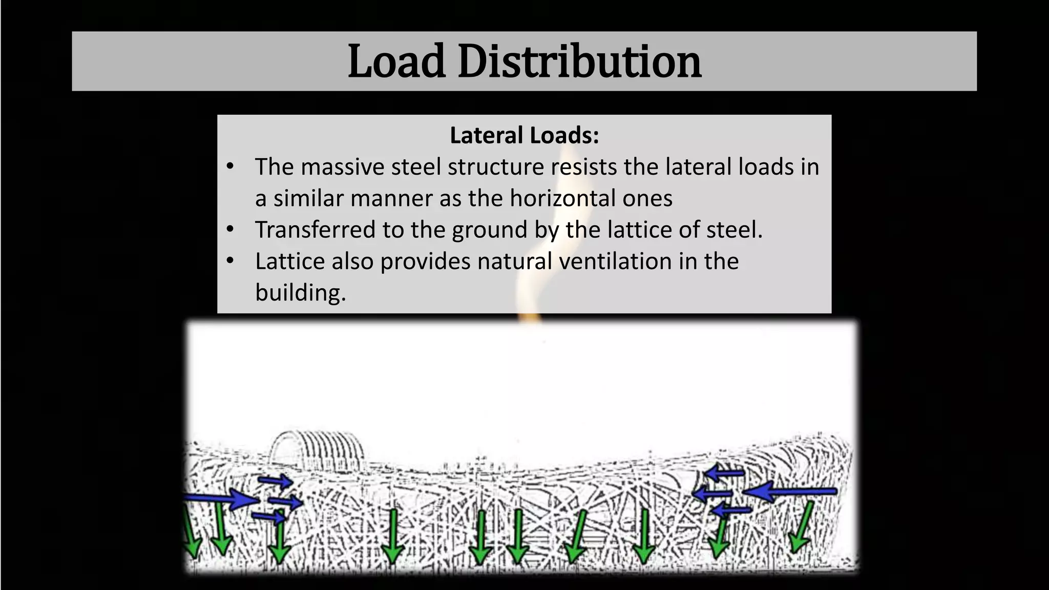 Structure of national stadium bejing | PPTX