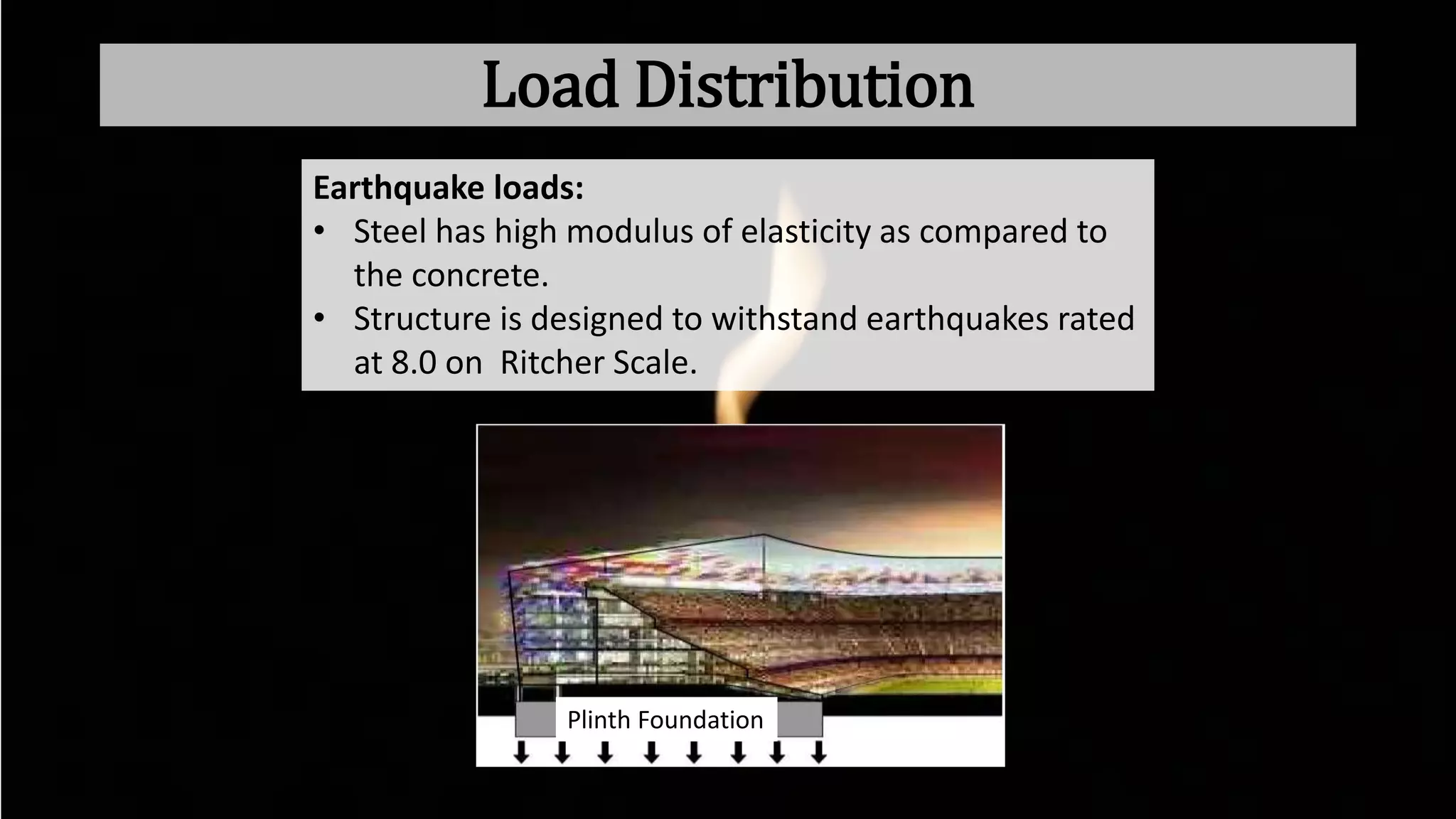 Structure of national stadium bejing | PPTX