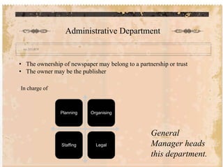Structure of Newspaper Organisation | PPTX