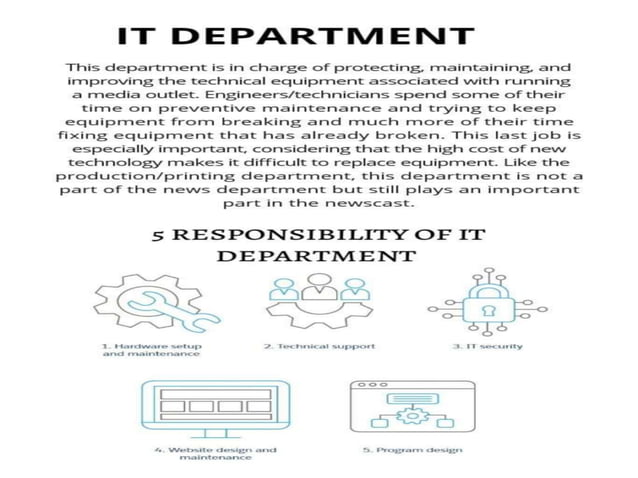 Structure of newspaper organization | PPTX