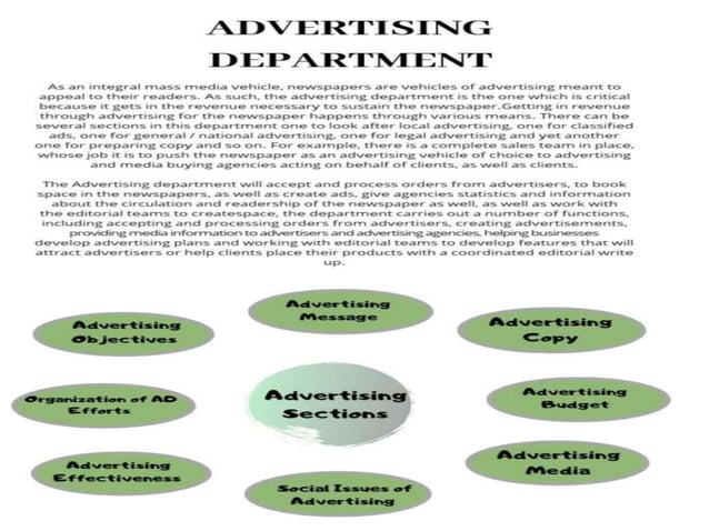 Structure of newspaper organization | PPTX