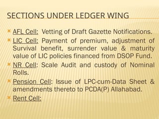 Structure of Office of the dad PCDA O.pptx