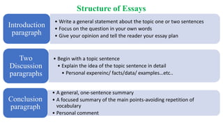 Structure of Opinion essay: writing tips | PPTX
