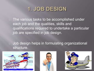 Structure of organisation | PPT