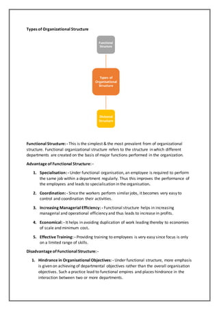 Structure of organisation | DOCX